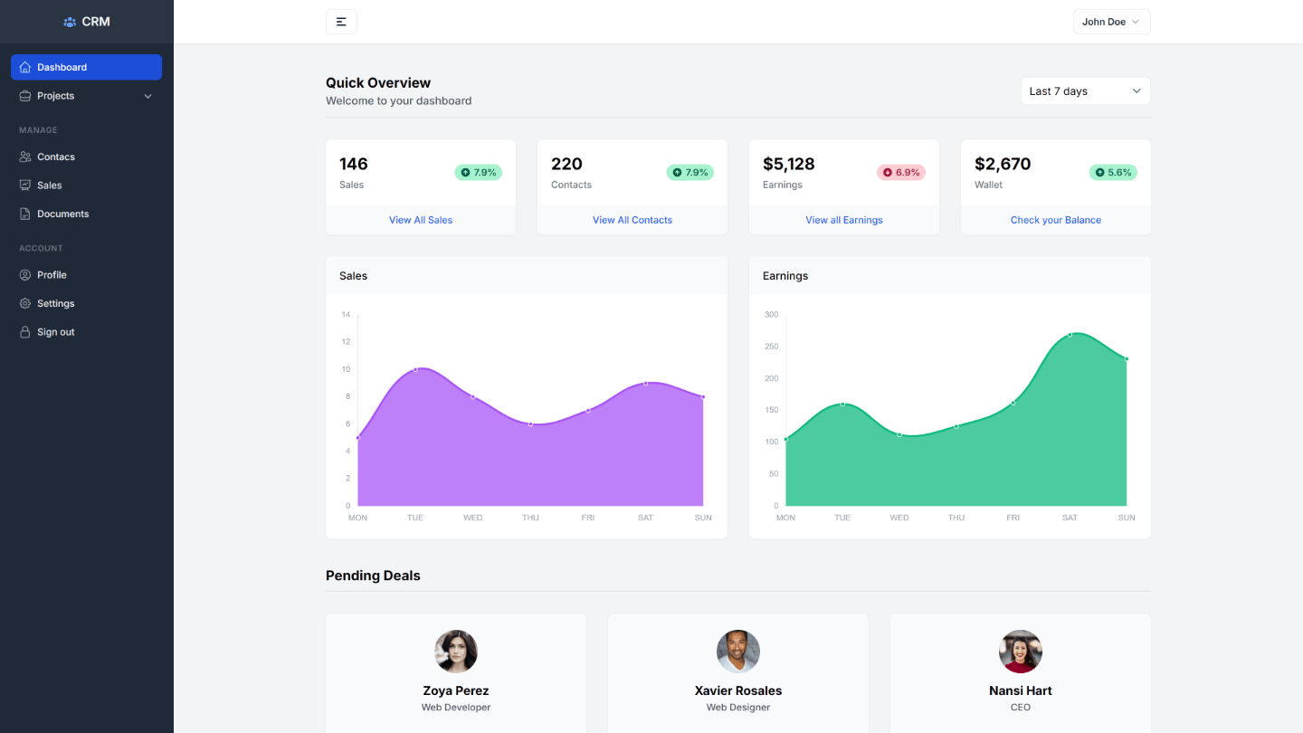 10 Tailwind CSS Templates - Tailkit