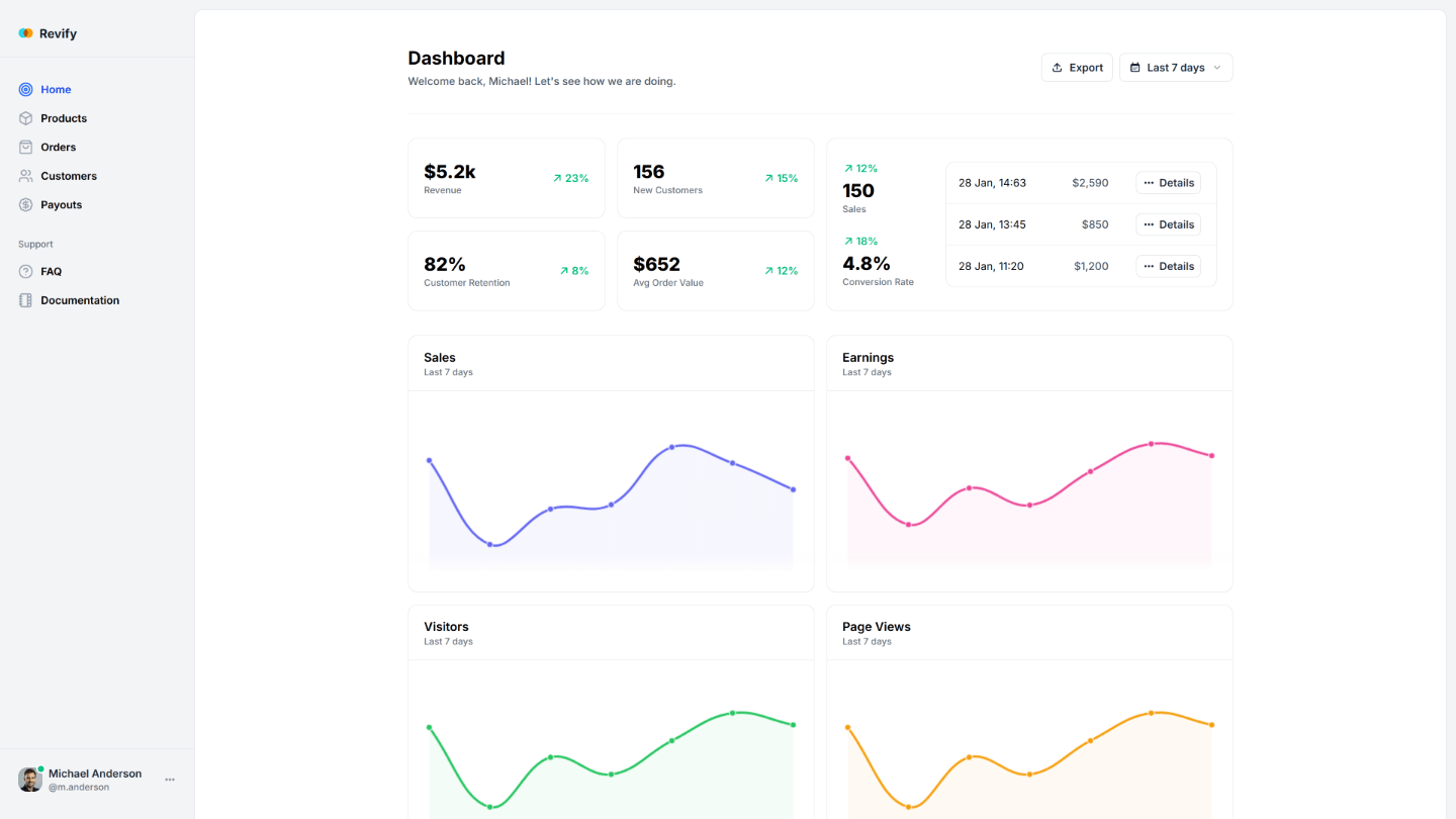 10 Tailwind CSS Templates - Tailkit